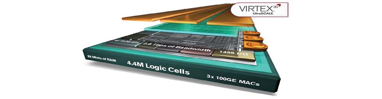 ANSYS RedHawk-SC - Phê duyệt tính toàn vẹn của nguồn điện kỹ thuật số